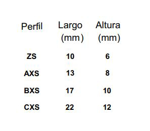 Correa Gates BXS35 | IndustryStore.com.ar
